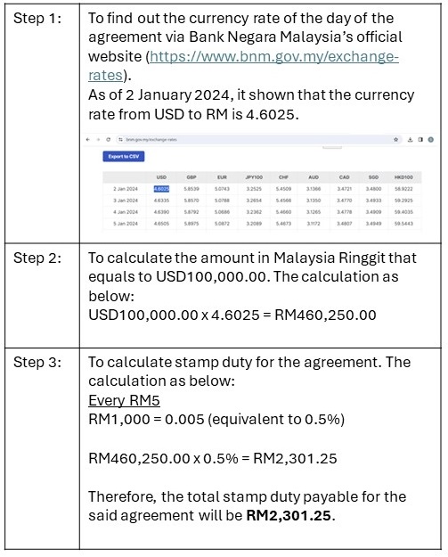 STAMP DUTY FOR FOREIGN CURRENCY LOAN - HHQ